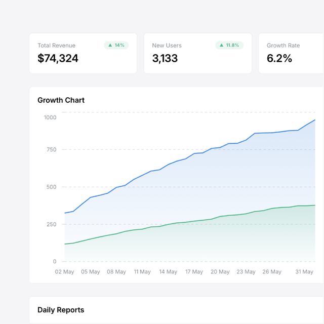 Kottster – Instant Admin Panel for Your App